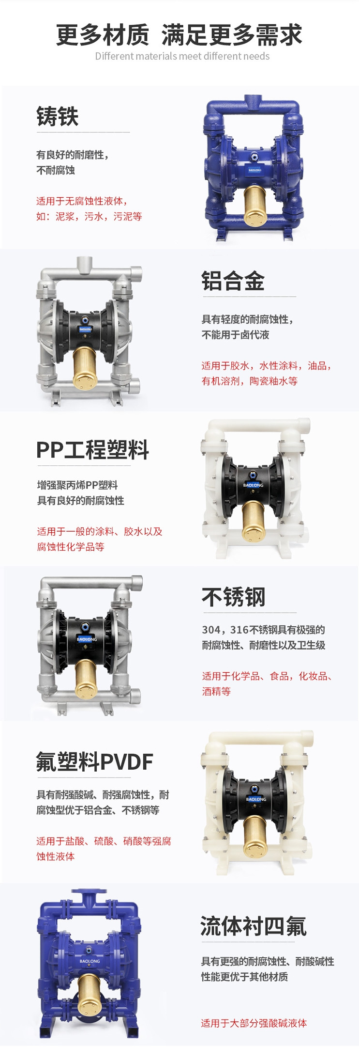 QBY-K25/40铝合金隔膜泵 , 隔膜泵-电动隔膜泵-塑料气动隔膜泵报价-上海宝龙气动隔膜泵生产厂家